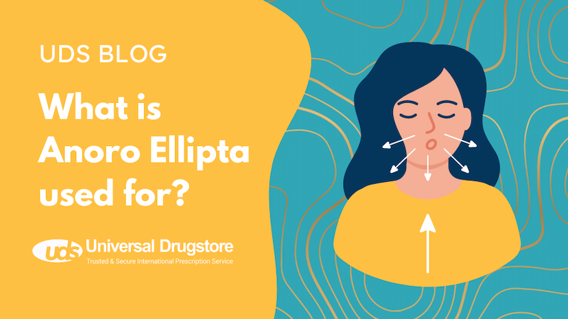What is Anoro Ellipta, and how does it work?